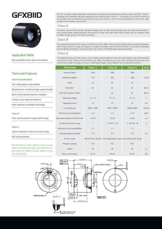North Night Vision Technology (NNVT) - Night Vision Wiki