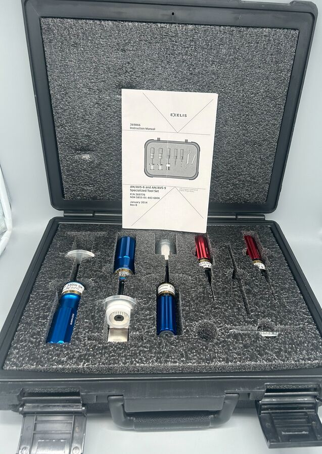 AN/AVS-9 - Night Vision Wiki